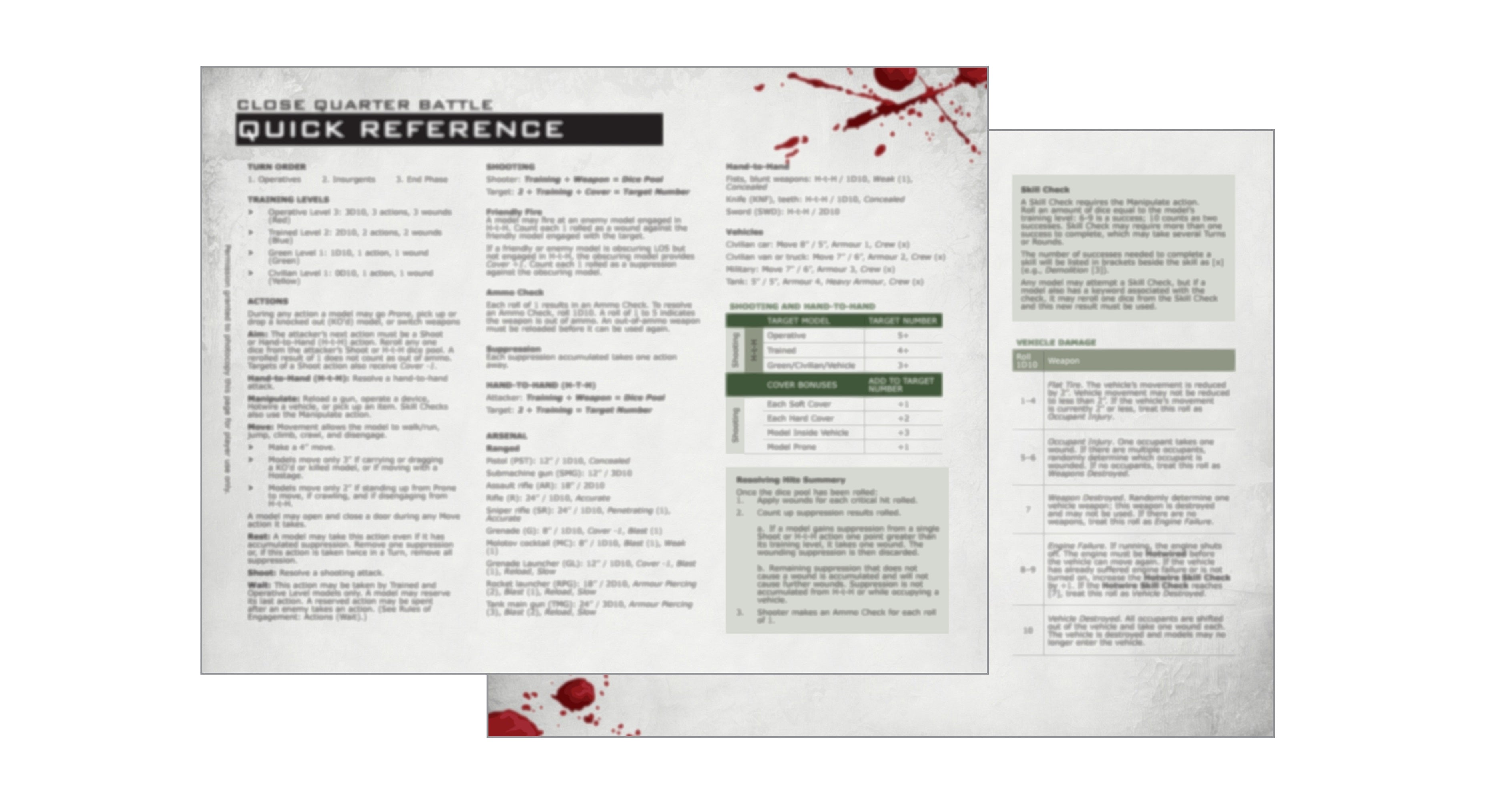 CQB Laminated Quick-Reference Sheet – STRATEGIES Games Lab